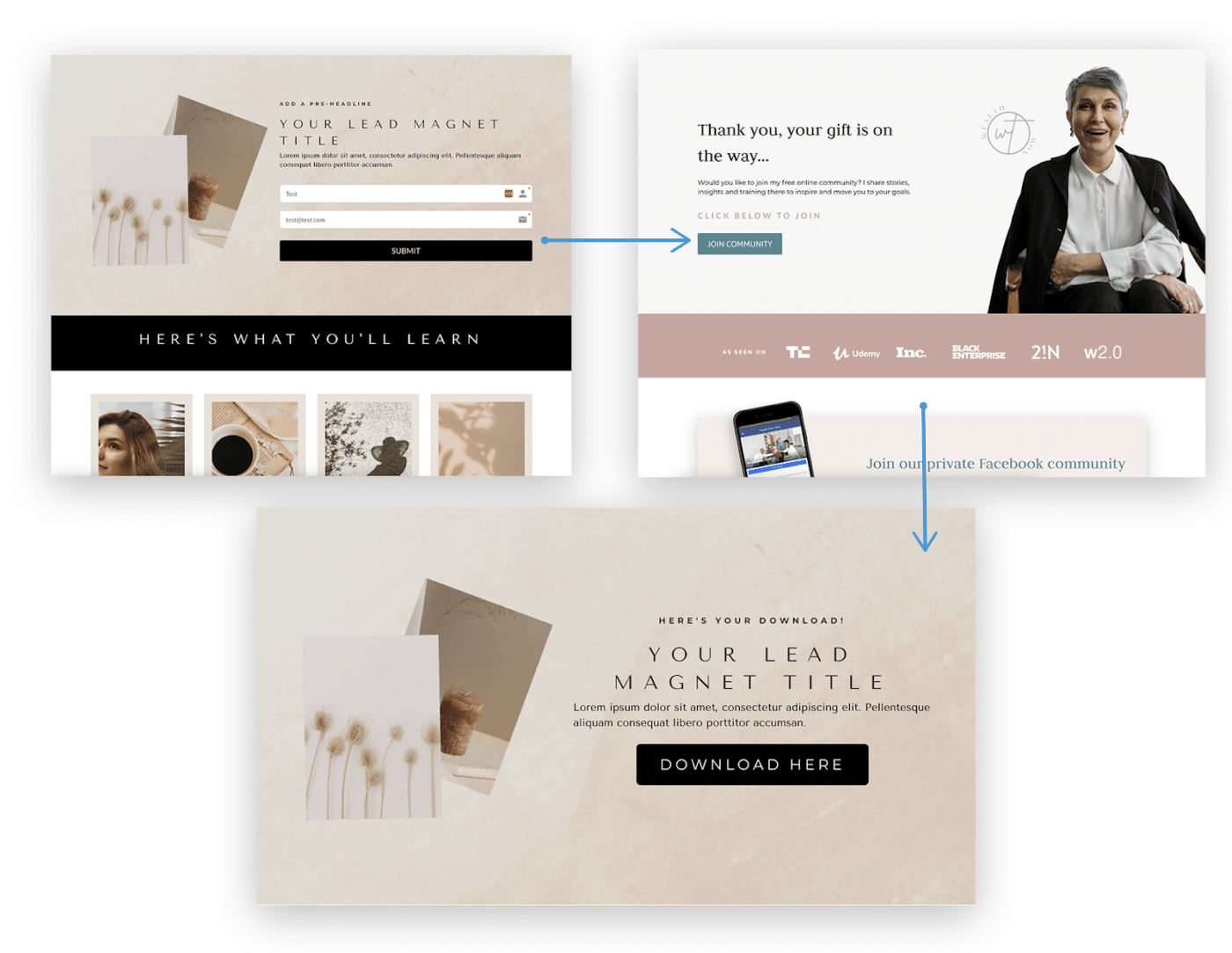 8 Proven Sales Funnel Examples that Actually Generate Leads