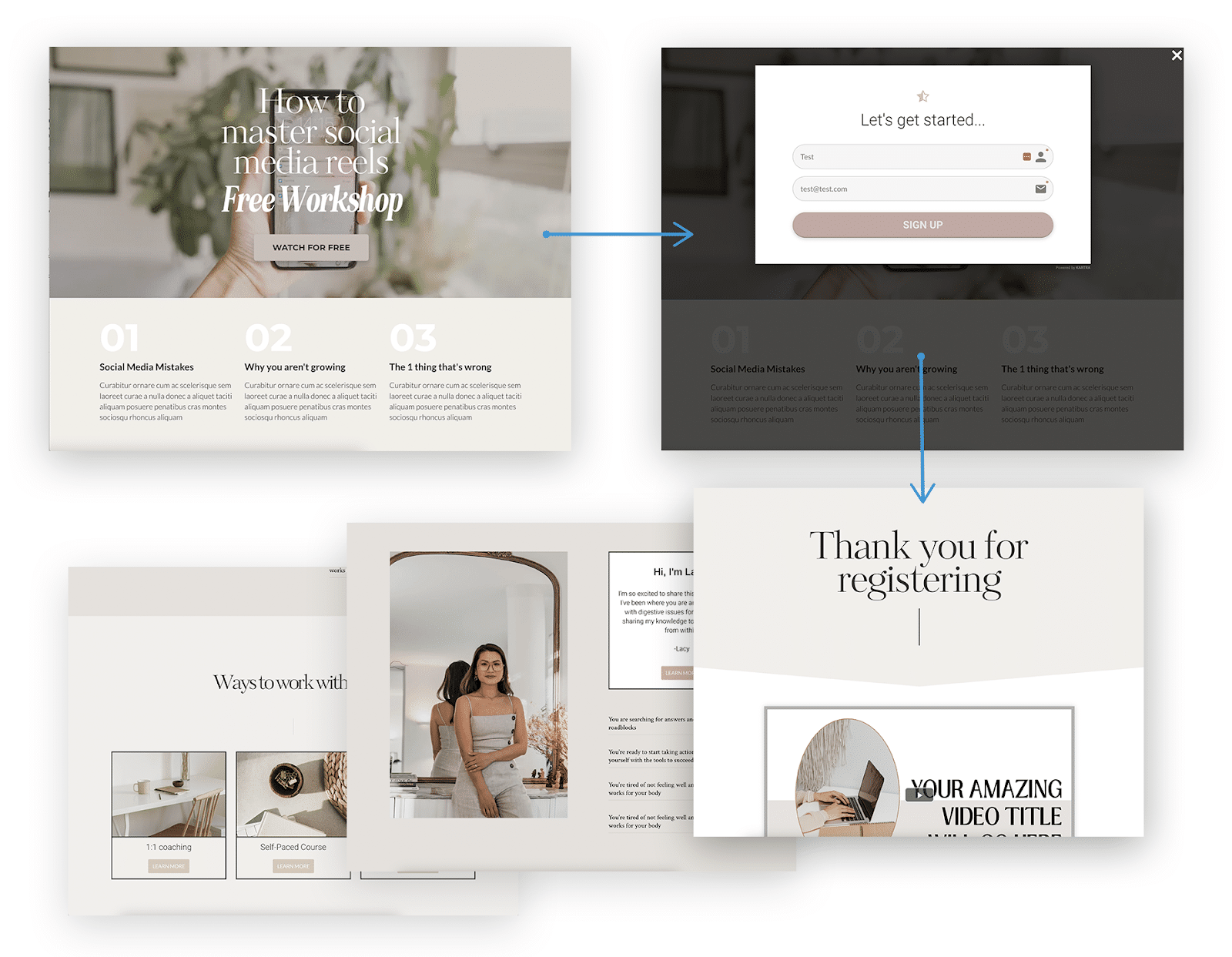 8 Proven Sales Funnel Examples that Actually Generate Leads