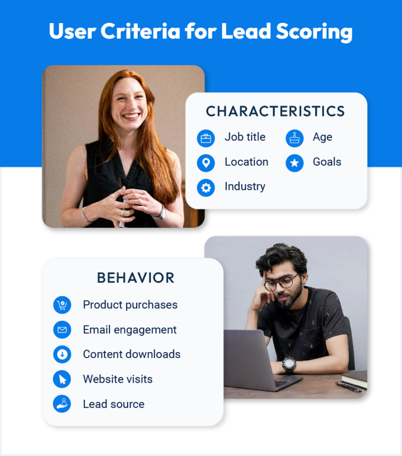 What is Lead Scoring? Beginners’ Guide