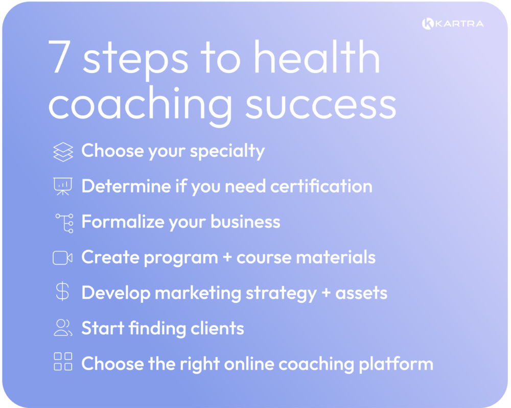 How to Become a Health Coach: 7 Steps to Start Strong and Reach More People